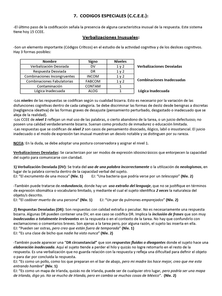 CCEE | PDF | Experiencia