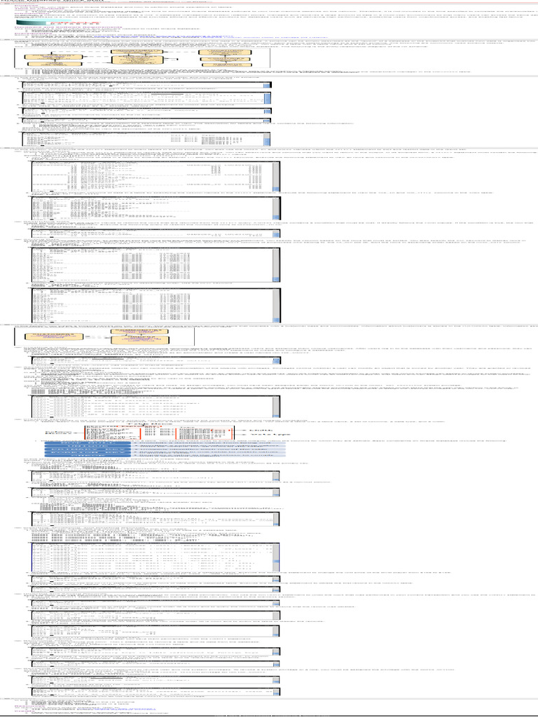 Oracle Database Quick Start | PDF | Databases | Table (Database)