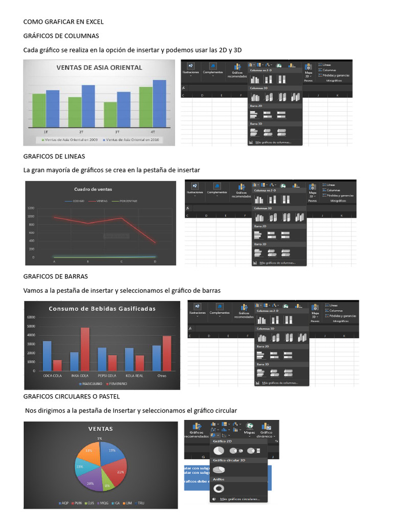 Como Graficar en Excel | Descargar gratis PDF | Función (Matemáticas ... Como Graficar en Excel | Descargar gratis PDF | Función (Matemáticas ...