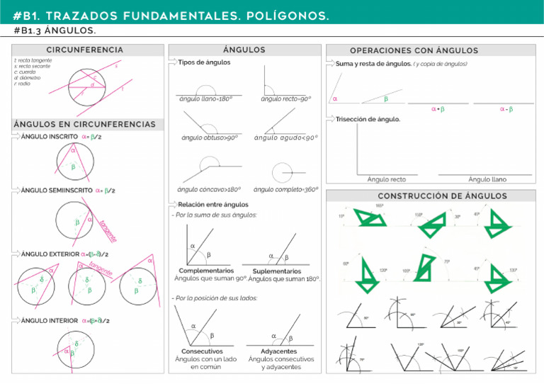 Trazados - Fundamentales 3 | PDF