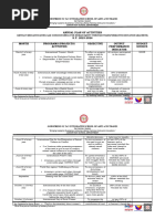 Vawc Activities | PDF