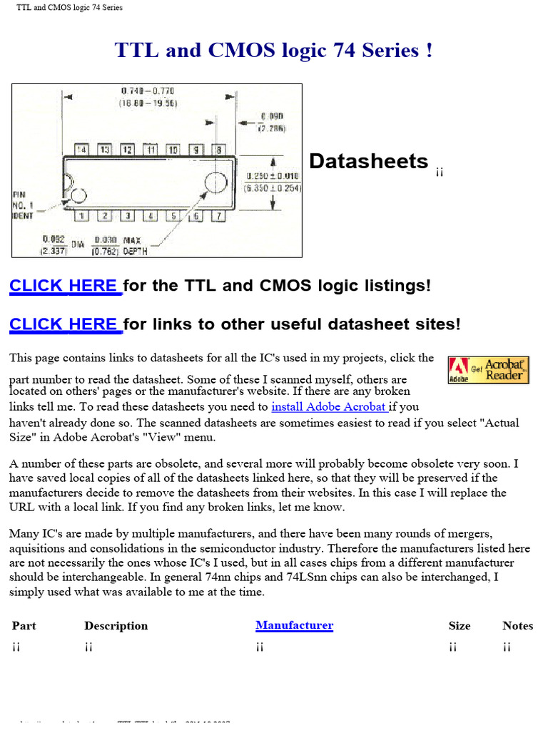 TTL and CMOS Logic 74 Series | PDF | Logic Gate | Computer Architecture