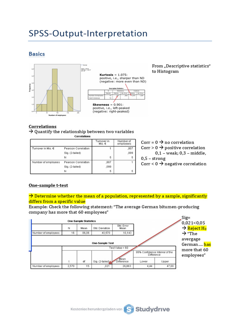 SPSS Outputs Summary | PDF | Regression Analysis | Variance