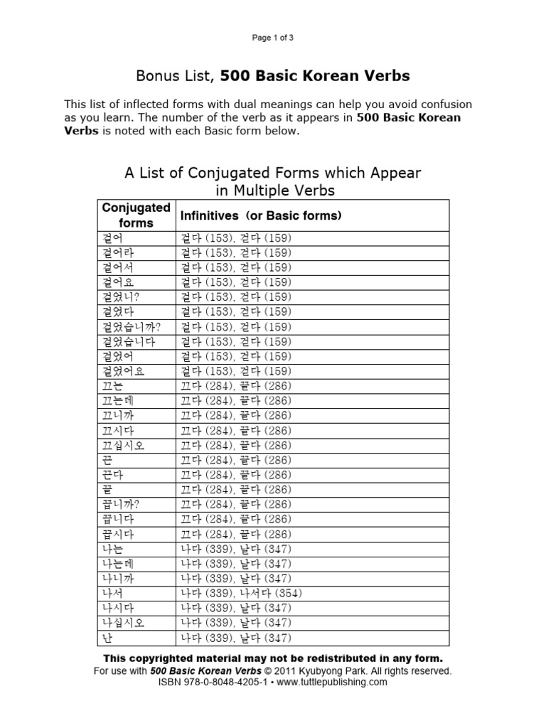 500 Basic Korean Verbs, Bonus List | PDF