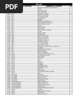 Comprehensive Beeper Codes List | PDF