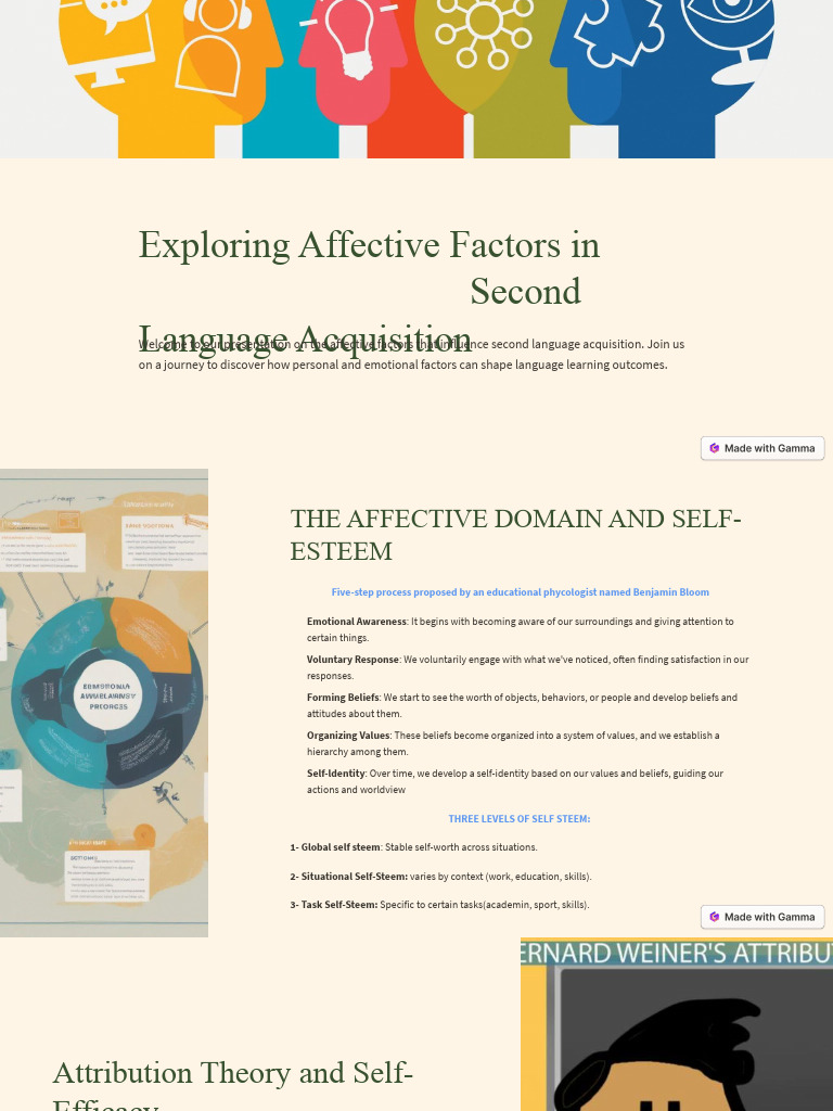 Exploring Affective Factors in Second Language Acquisition | PDF ...