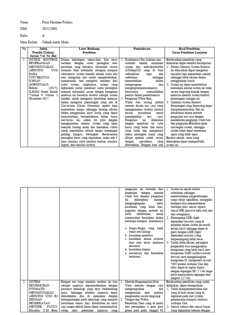 Resume Jurnal Arduino Pdf