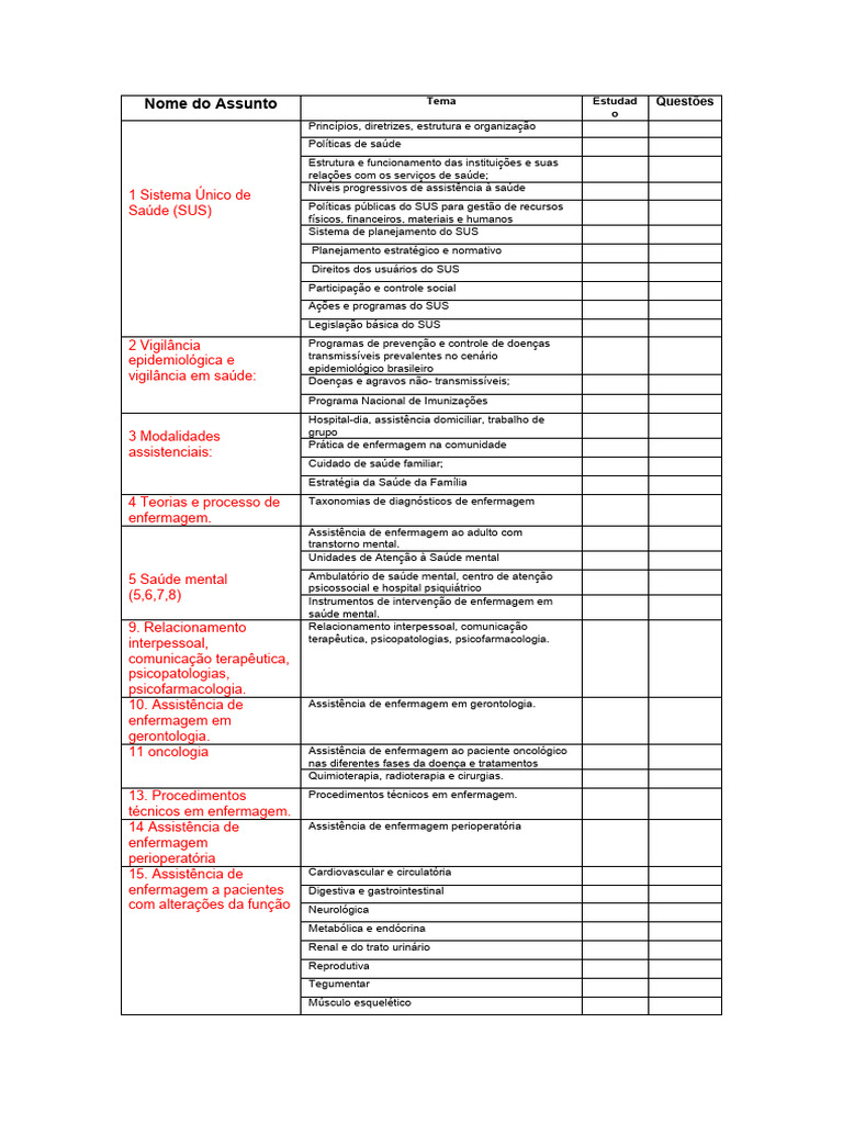 Plano de Studo Ebserh 2023 | PDF | Saúde mental | Enfermagem