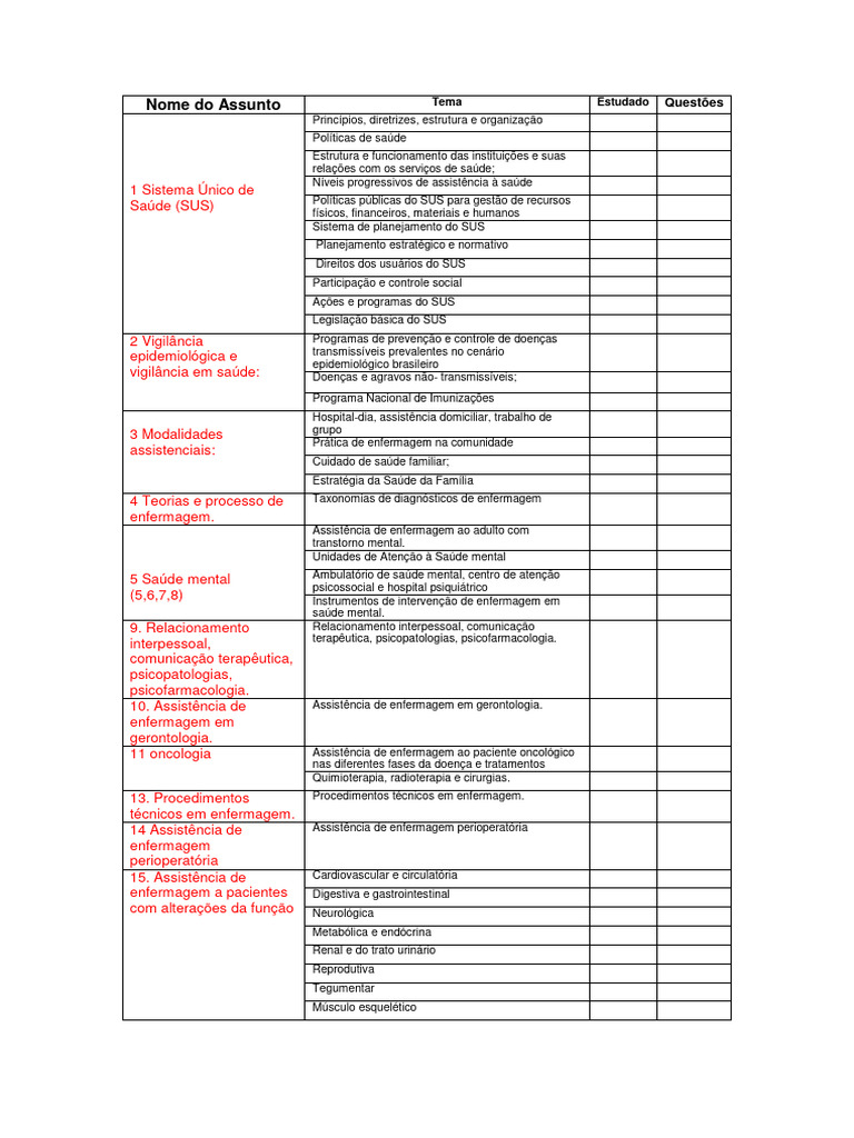Plano de Studo Ebserh 2023 | PDF | Saúde mental | Enfermagem
