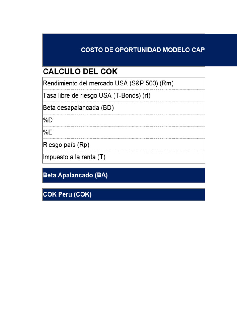 Cálculo del COK en el Modelo CAPM | PDF | Finanzas y dinero