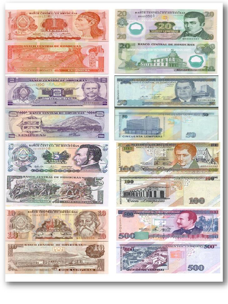Monedas y Billetes de Honduras | PDF