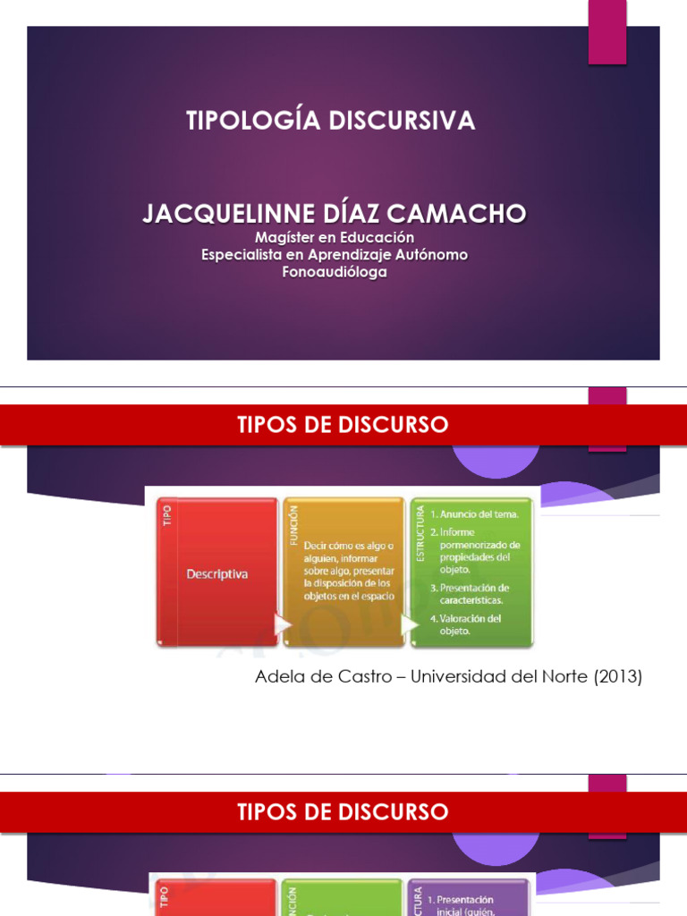 Tipología Discursiva | PDF