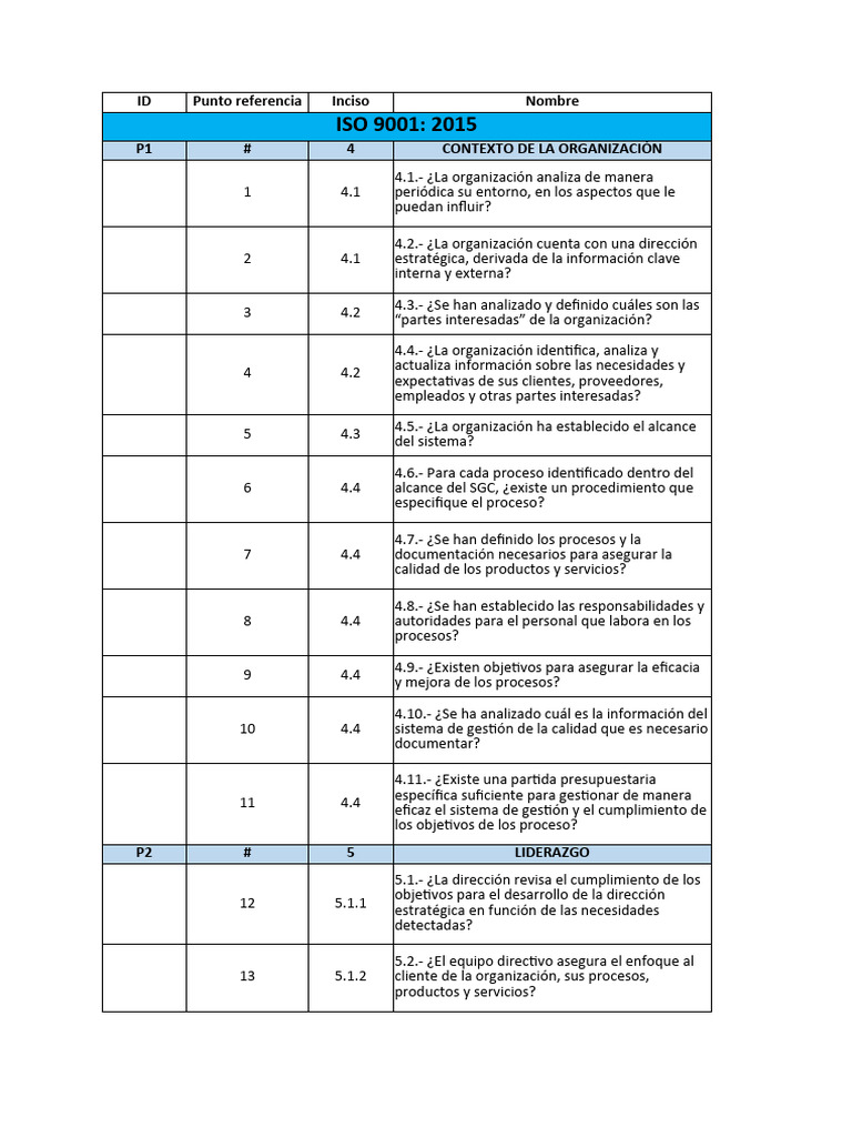 Check List ISO 9001 2015 | PDF | Calidad (comercial) | Sistema de ... Check List ISO 9001 2015 | PDF | Calidad (comercial) | Sistema de ...