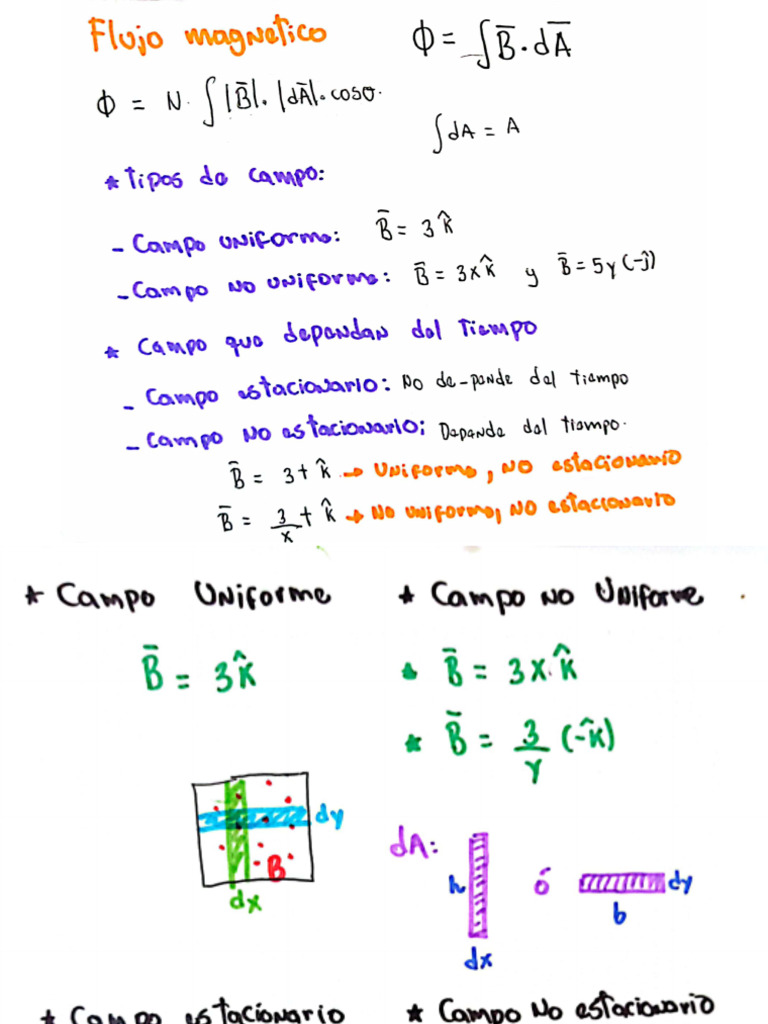 Clase 1 F3 | PDF