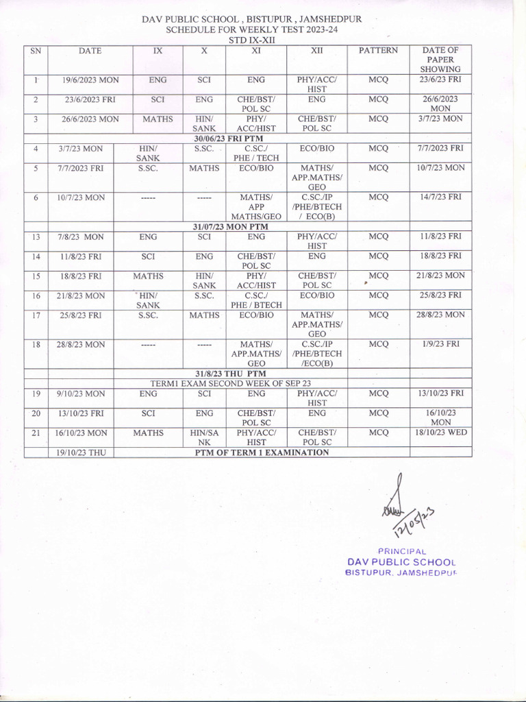 Weekly Test Schedule-IX To XII-2023-24 | PDF