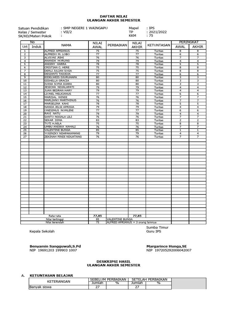 ANALISIS UH 7D Pas - 2 | PDF