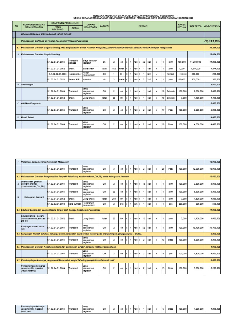 RPK, Rka Germas 2023 | PDF