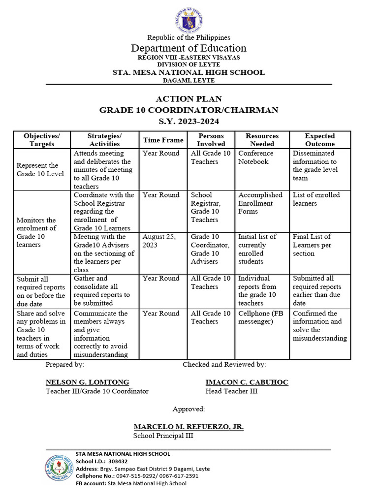 Action Plan | PDF | Cognition | Learning