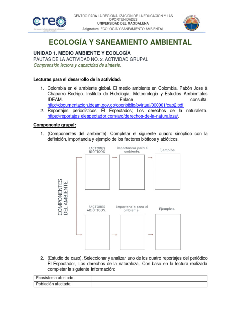 Guia No. 2 Actividad Grupal Componentes Del Ambiente. | PDF | Entorno ...