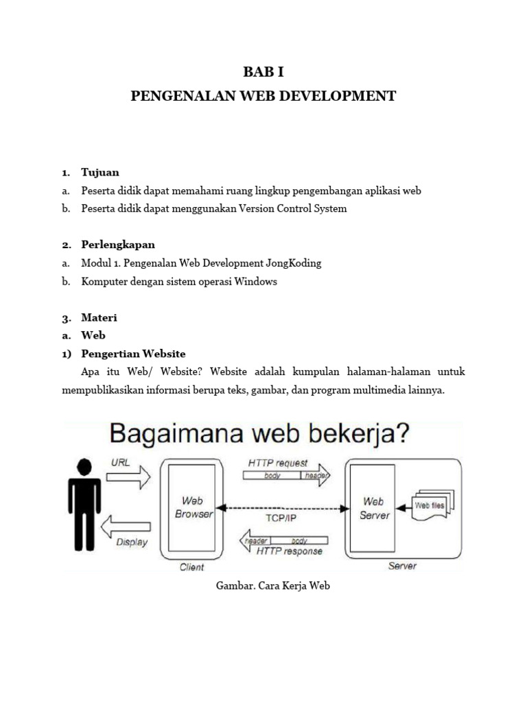 BAB I. Pengenalan Web Development | PDF