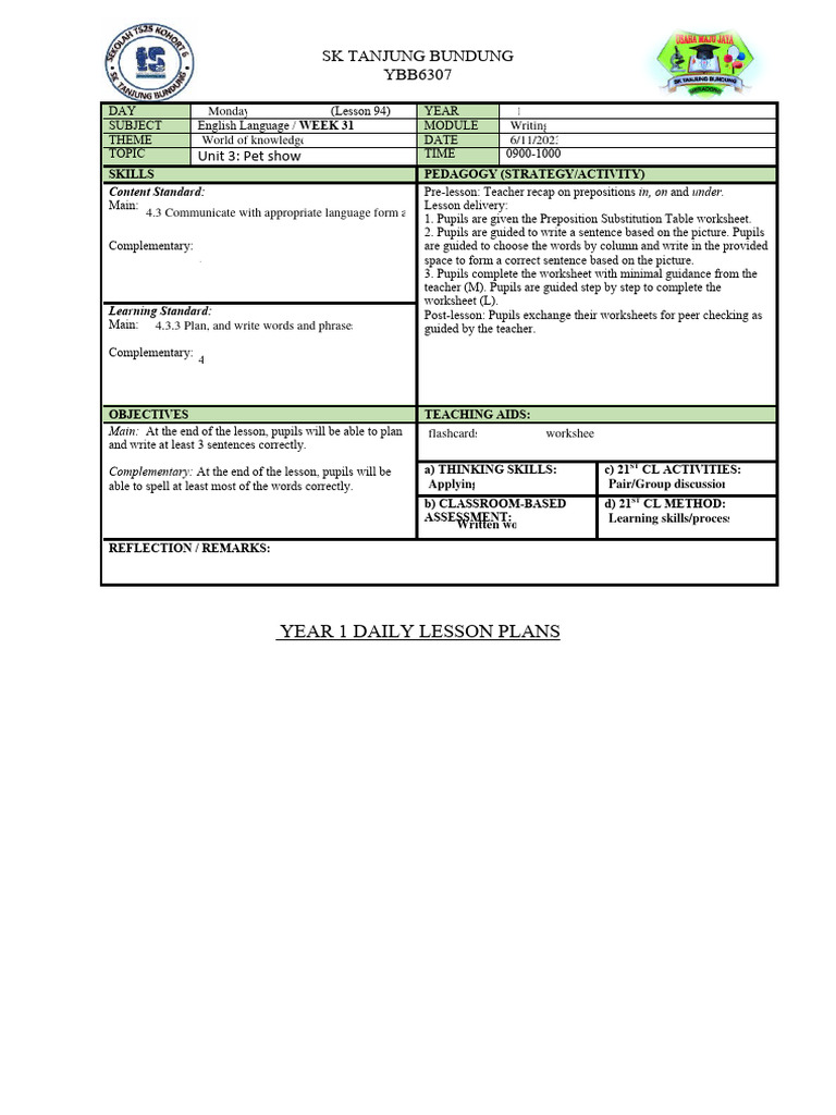 Unit 3: Pet Show: SK Tanjung Bundung YBB6307 | PDF | Lesson Plan | Teachers