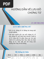Luu Do Mau | PDF