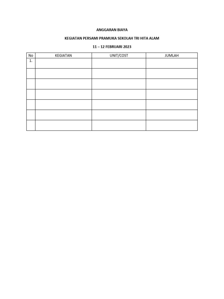 ANGGARAN BIAYA Persami | PDF