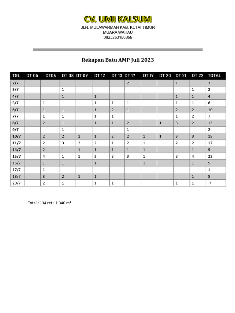 Contoh Rekapan Batu | PDF
