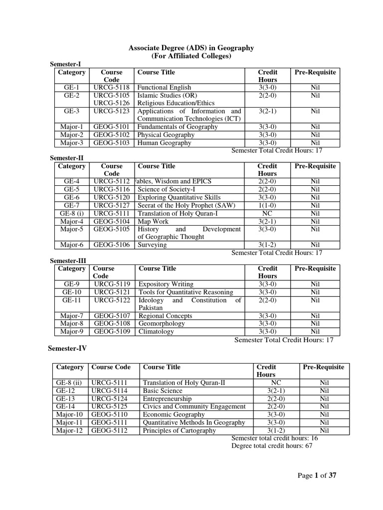 17-Associate Degree in Geography - 1698052910 | PDF | Social Sciences ...