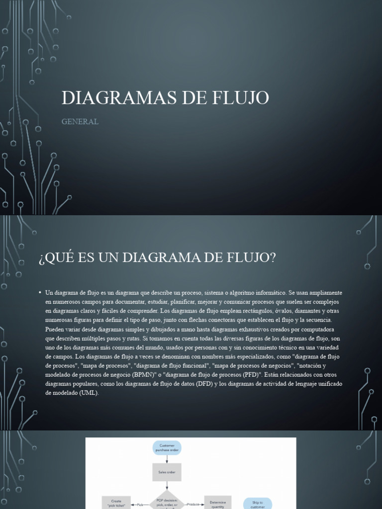 Diagramas de Flujo | PDF | Programación de computadoras | Variable (informática)