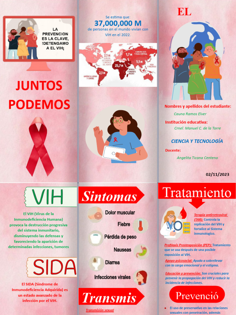 Triptico Del VIH | PDF | VIH | VIH / SIDA