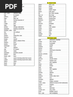 Spelling Bee Word Lists Science | PDF | Ecology | Chemistry