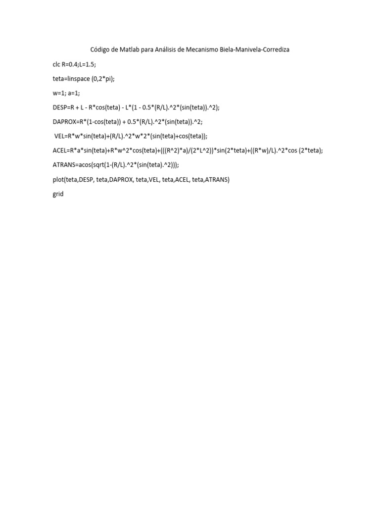 Análisis Biela-Manivela en Matlab | PDF