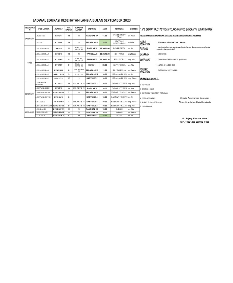 Jadwal Edukasi Lansia September 2023 | PDF