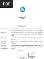 15 Contoh Cerpen Singkat Terbaik 2025 Yang Seru Dibaca | PDF