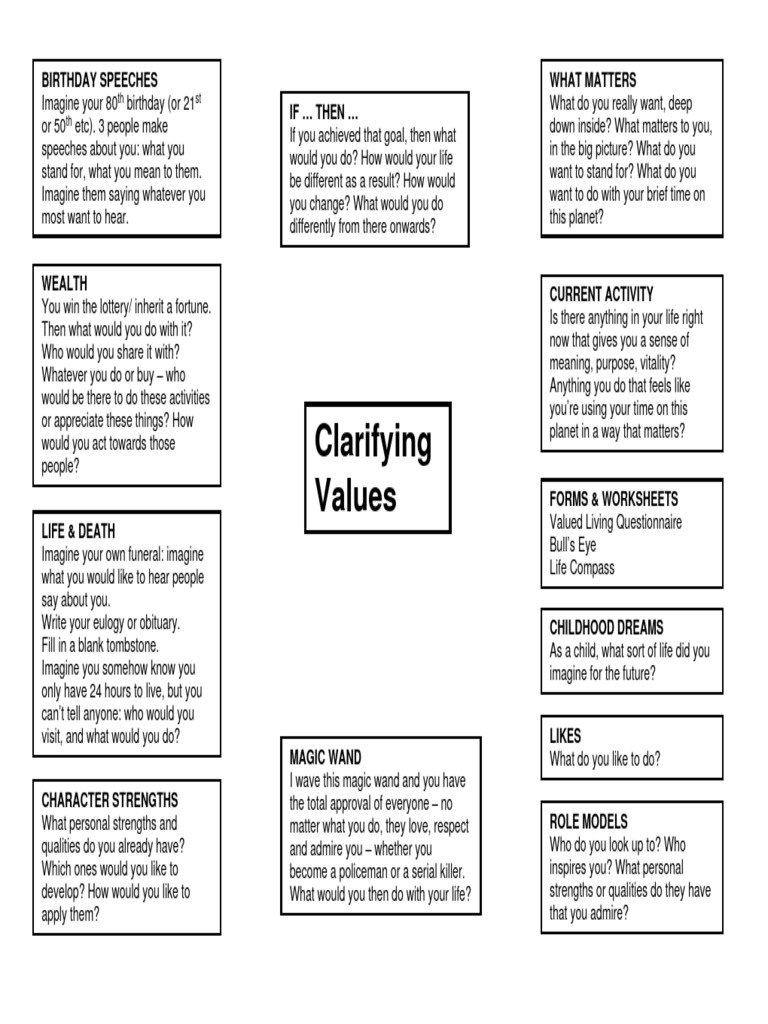 Clarifying Values Summary | PDF Clarifying Values Summary | PDF