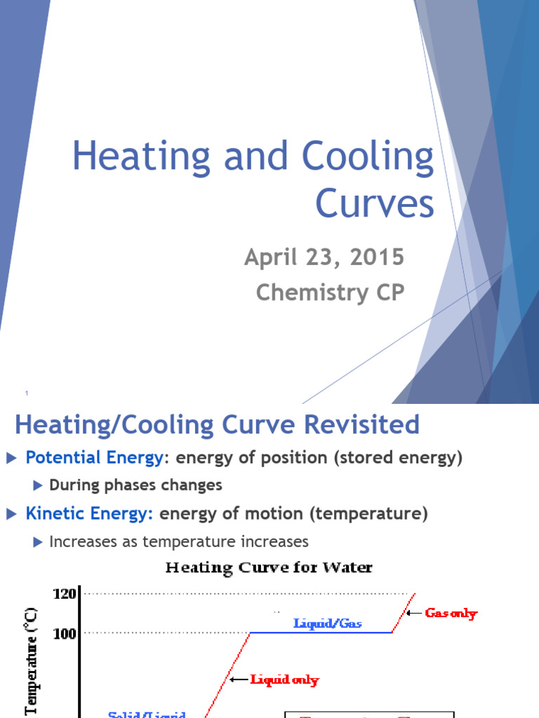 Heating and Cooling Curves | PDF | Water | Melting Point