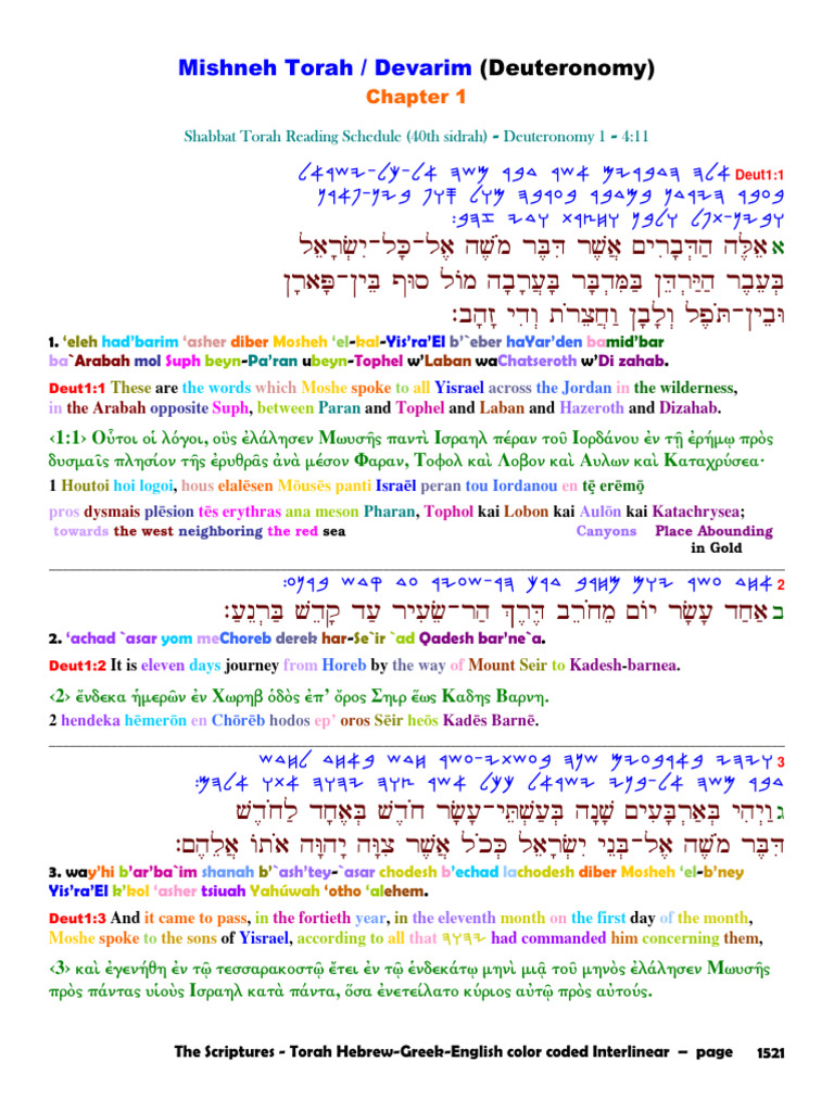 5.interlinear Deuteronomy | PDF | Torah | Religious Texts