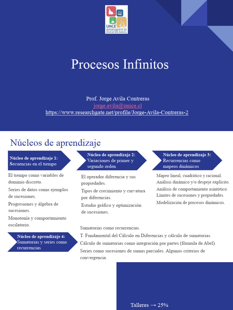 Clase 01 Procesos Infinitos | Descargar gratis PDF | Secuencia | Series ...