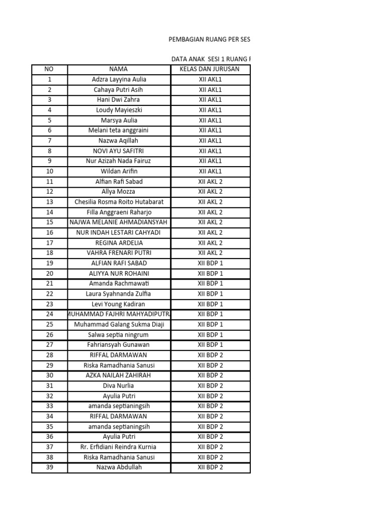 Pembagian Data Siswa Persesi Sosialisasi Carrer Day | PDF