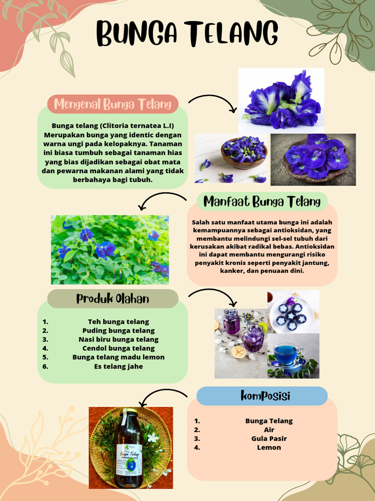 Bunga Telang | PDF