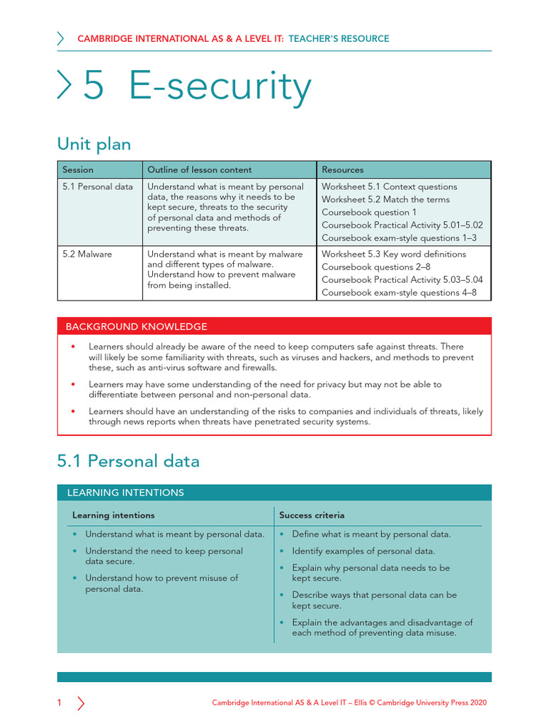 Teaching Notes 5 Asal It | PDF | Malware | Antivirus Software