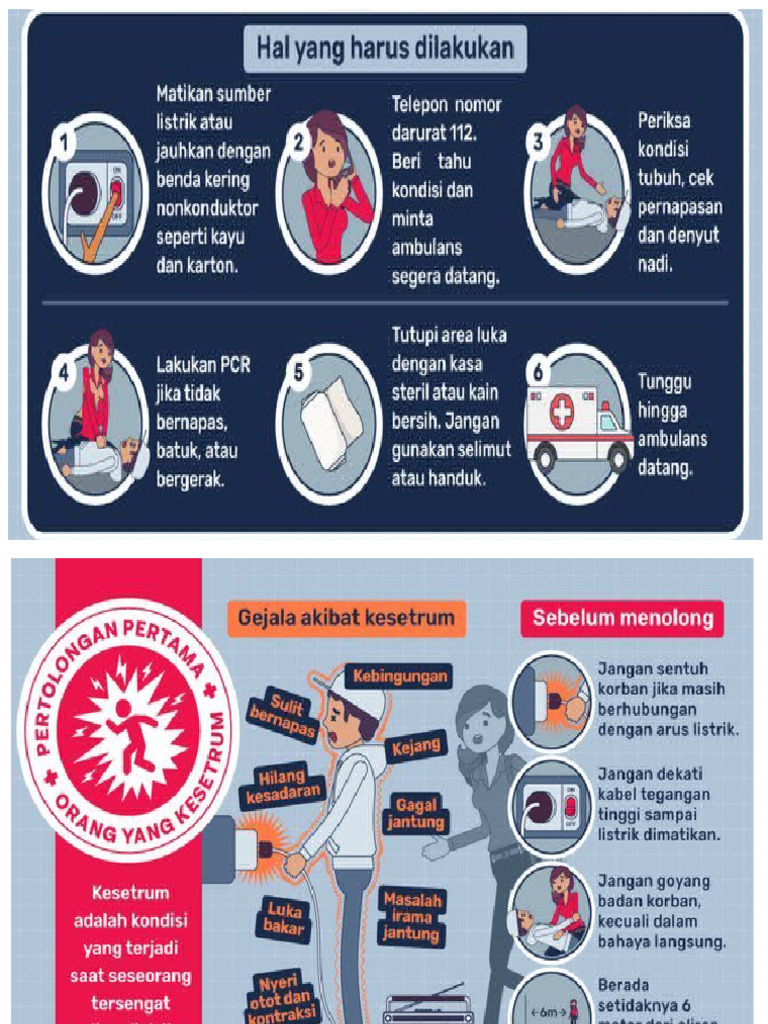 Pertolongan Pertama Tersengat Listrik | PDF