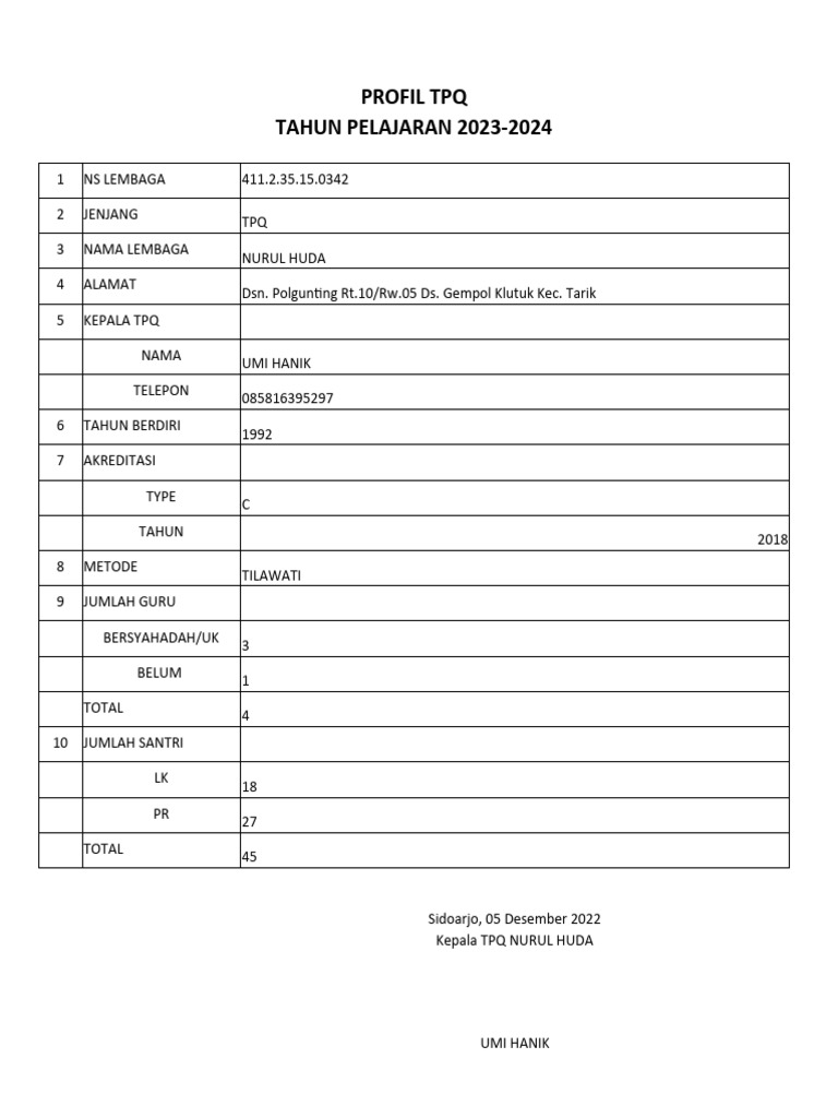 (Print) TPQ Nurul Huda Emis Off Line TPQ Tahun 2023-2024 | PDF