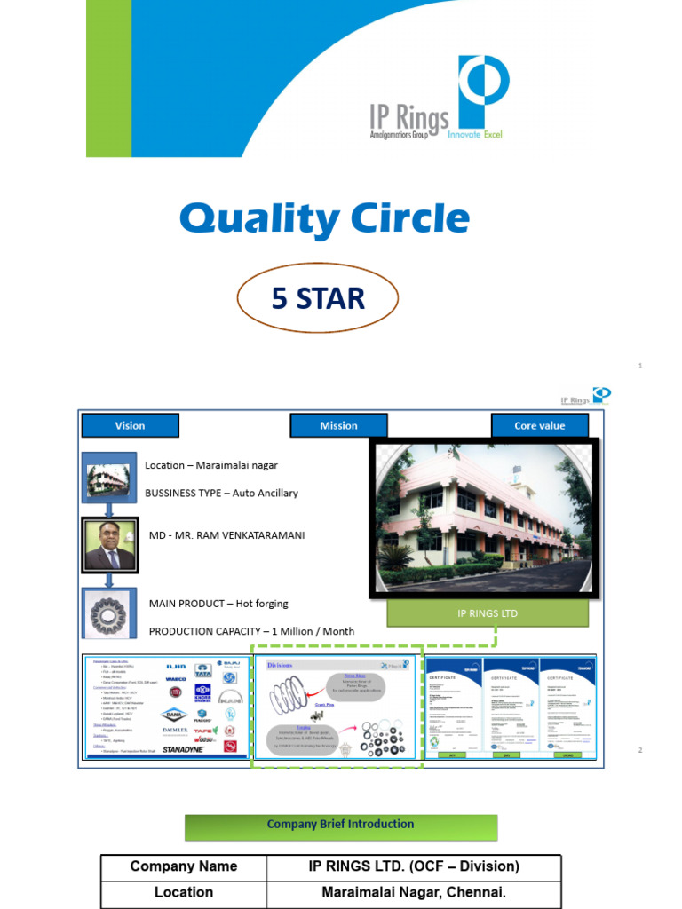 Quality Circle - 5 Star Project Presentation | PDF