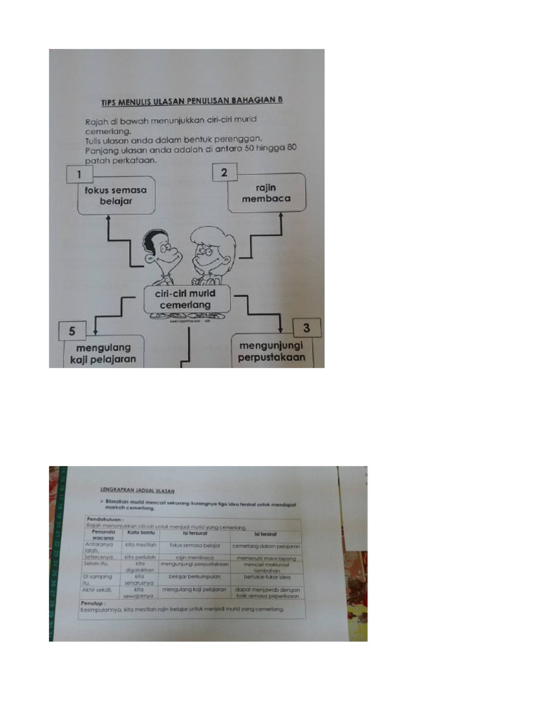 Ulasan Murid Cemerlang | PDF