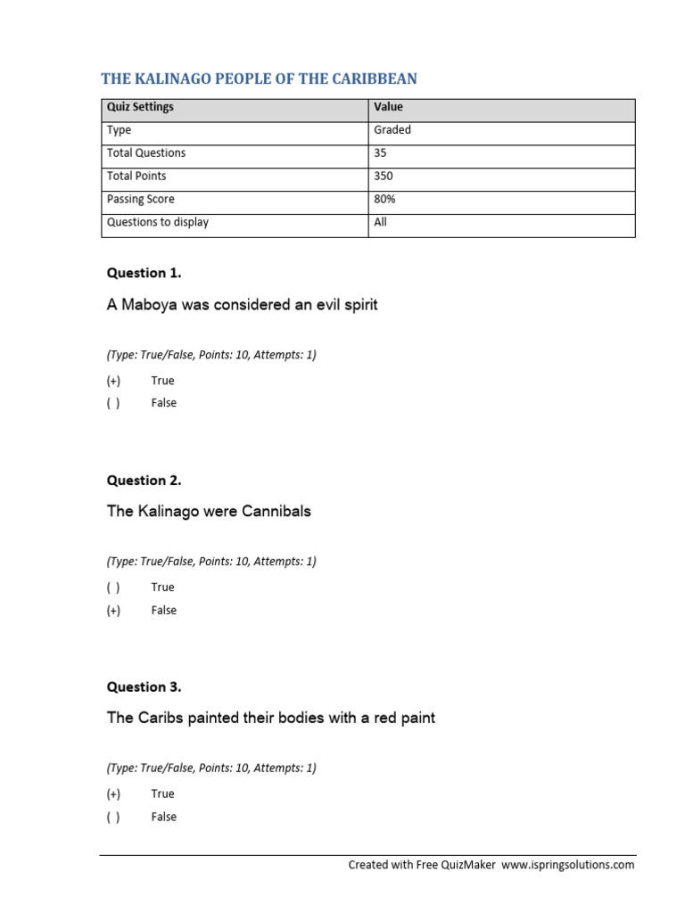Kalinago Culture and History Quiz | PDF | Indigenous Peoples Of Central ...