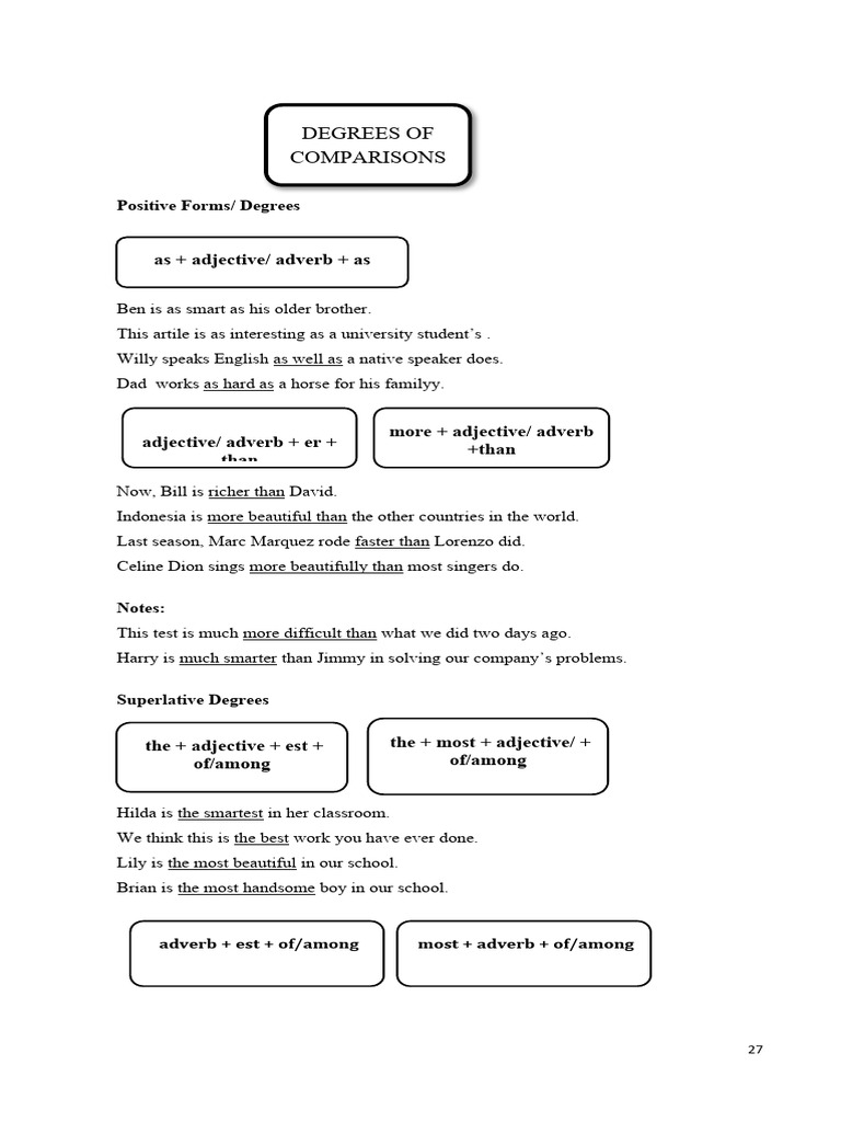 Degrees of Comparisons 2022 | PDF | Adverb | Linguistic Morphology
