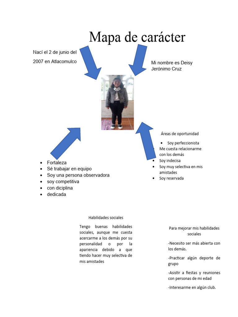 Mapa de Carácter | PDF