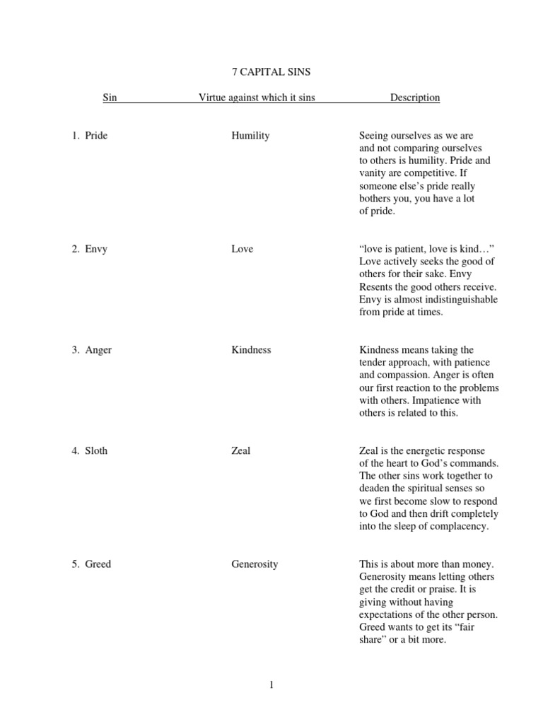SevenCapitalSins | PDF | Seven Deadly Sins | Christian Hamartiology